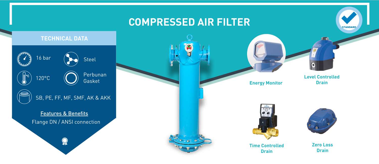 Ultrafilter Indonesia